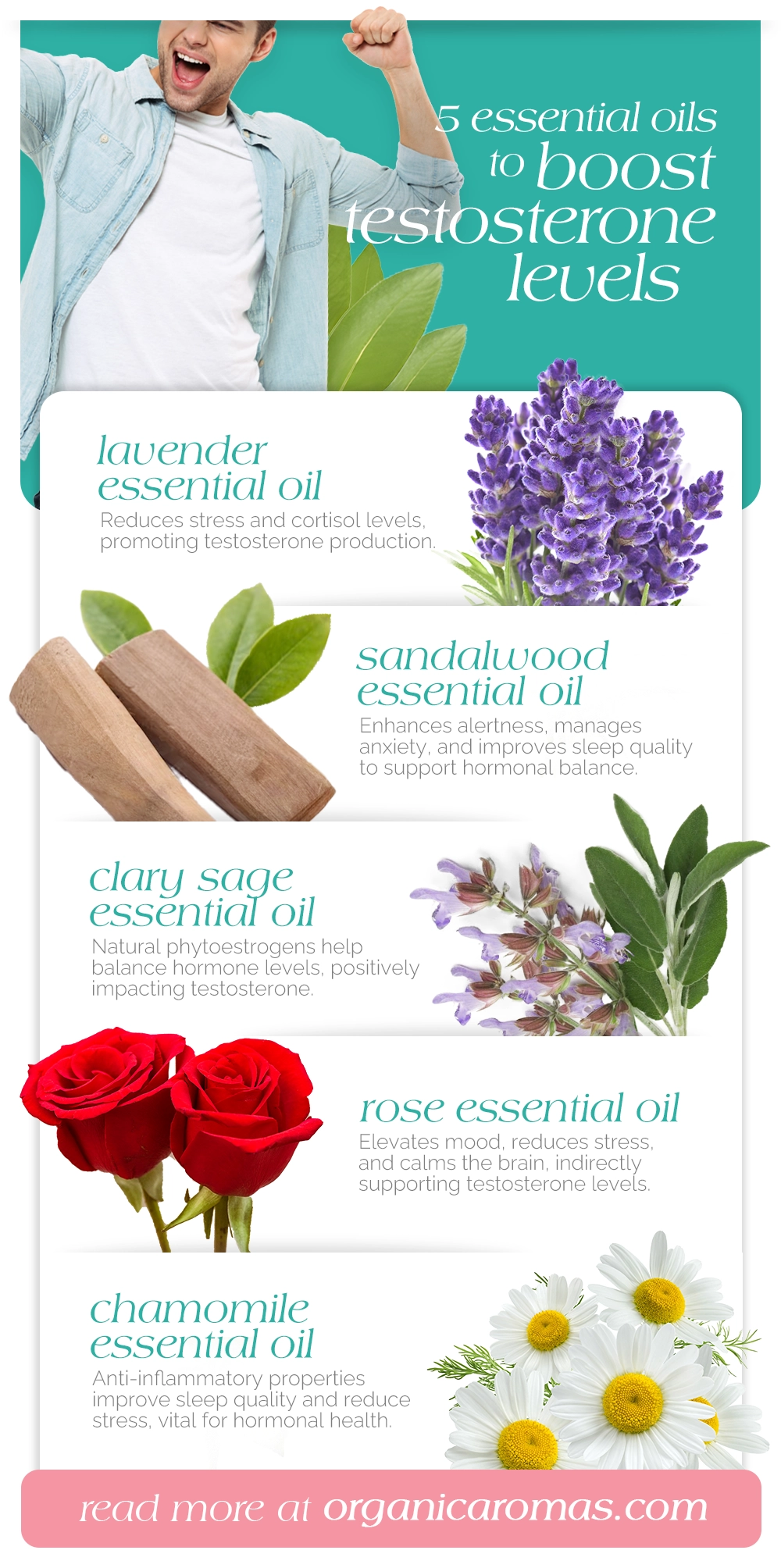 5 Essential Oils to Boost Testosterone Levels